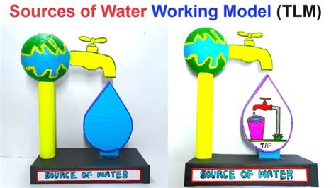 sowmya - Science Projects | Maths TLM | English TLM | Physics Projects | Computer Projects ...
