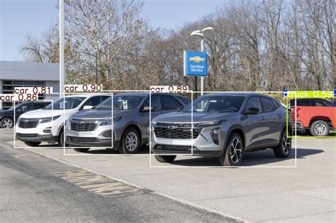 Scaliv On Linkedin Ai Powered Vehicle Detection And Classification