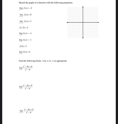 Solved Sketch The Graph Of A Function With The Following Chegg