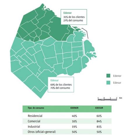 El Consumo De Electricidad En Buenos Aires Explicado En 6 Gráficos