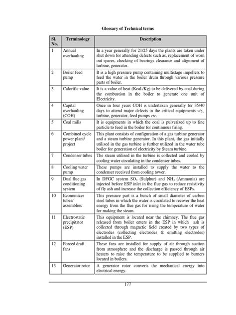Common Engineering Glossary Download Free Pdf Boiler Steam
