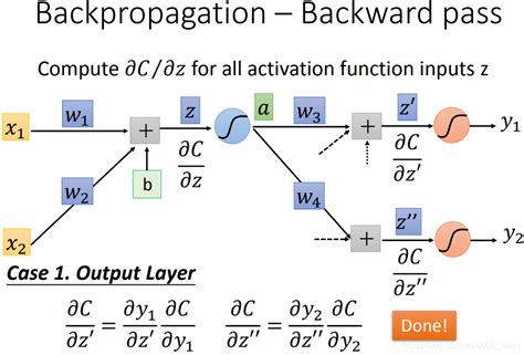 【李宏毅机器学习笔记】7、反向传播（backpropagation）back Propagation中主要使用了 Csdn博客