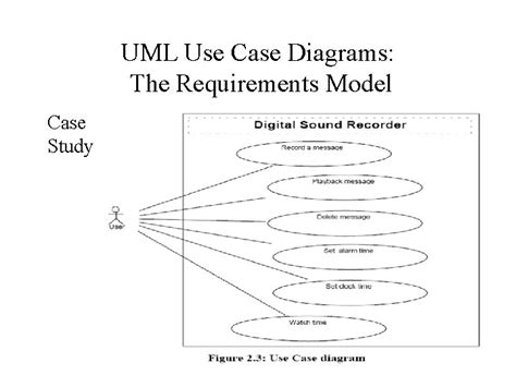 UML Diagrams Sequence Diagrams The Requirements Model And