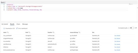 getting started with azure resource graph