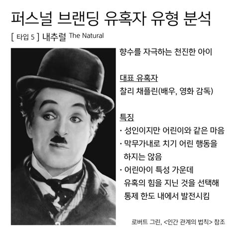 유혹자 유형 분석 여정 Blog
