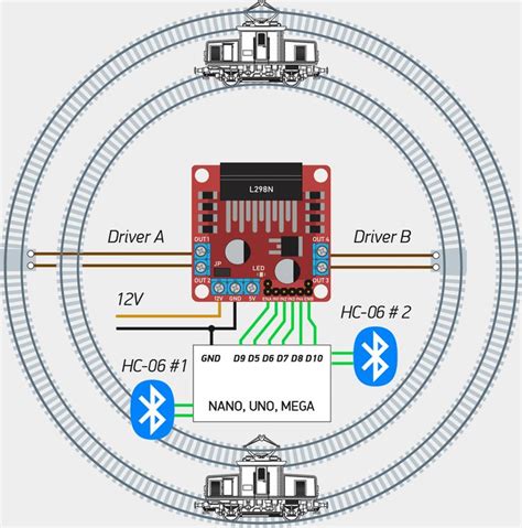 Examples Of Track Plans Arduino Projects Diy Model Train Layouts