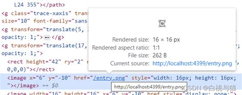 d3中svg标签里插入图片不显示的解决方案 svg 插入image不能展示 csdn博客