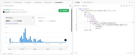 Python Pythoncode Leetcode Programming Abdulmujeeb Sakibu