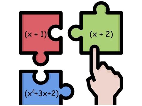 9 Fun Activities For Learning Multiplying Polynomials Number Dyslexia 9 Fun Activities For Learning Multiplying Polynomials Number Dyslexia