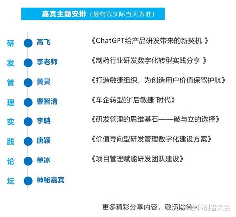 论坛介绍4月16日研发管理实践分论坛：2023ccti中国研发管理峰会 知乎