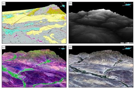 Three Dimensional Geological Modelling In Earth Science Research An In Depth Review And