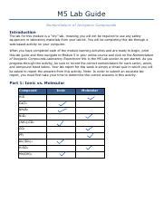 Nomenclature Of Inorganic Compounds Lab Guide Course Hero