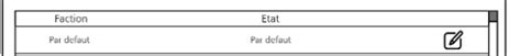 [bug][faction] permission allié truce par défaut non fait · issue 950