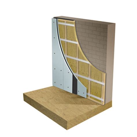 Soundproof A Wall Using Wall Soundproofing Systems