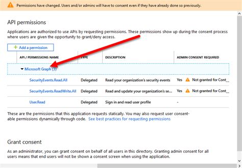 Using Interactive Powershell To Access The Microsoft Graph Ciaops