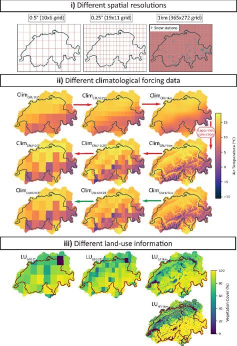 Figure 1 From Regionally Optimized High Resolution Input Datasets