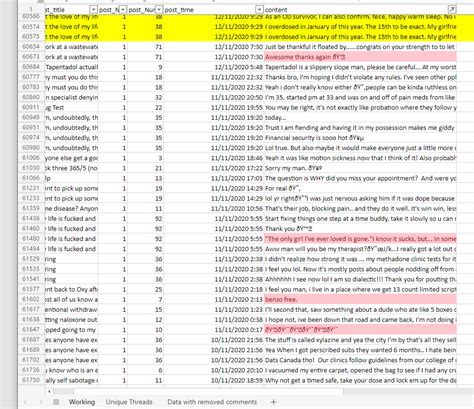 Excel File Reading Strange Characters Rexcel