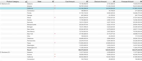 Vbx Advanced Table For Sap Lumira Designer Vbx For Sap Lumira