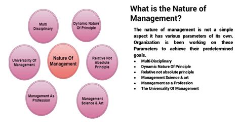 PPT What Is Management Definition Examples Meaning Of Management PowerPoint Presentation