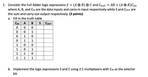 Solved 2 Compute 310 Ã— 610 In Binary Consider The Full Adder Logic