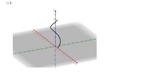 Solved Sketch The Space Curve Represented By The