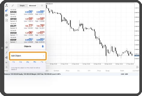 Draw Horizontal Line MetaTrader4 5 User Guide Myforex