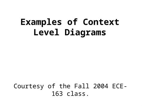 PPT Context Level Diagrams Examples DOKUMEN TIPS