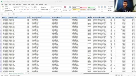 Usama Anwer On Linkedin Amazon Amazonppc Amazonadvertising