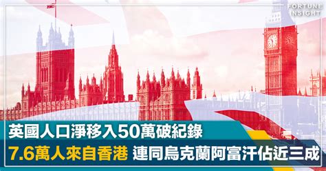 脫歐兩年｜英國人口淨移入50萬破紀錄 76萬人來自香港 連同烏克蘭阿富汗佔近三成