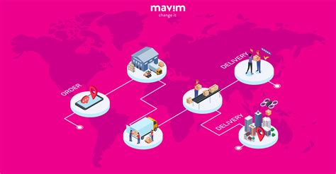 Unlocking Process Intelligence Driving Operational Excellence