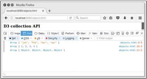 D3 js API коллекций CoderLessons