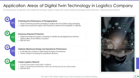 Top 10 Iot Digital Twins Powerpoint Presentation Templates In 2025
