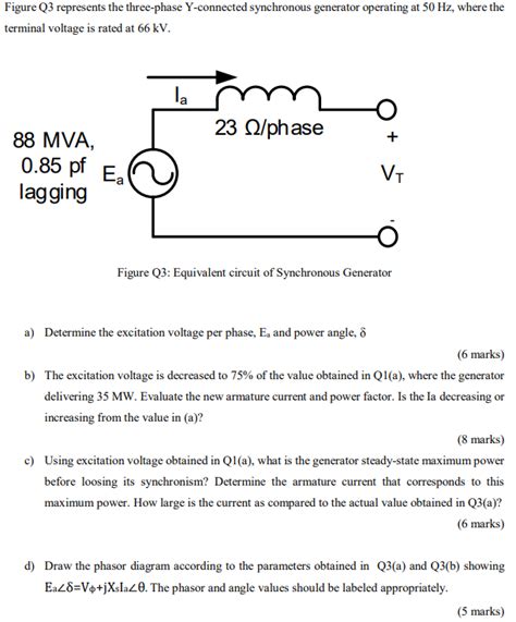 Solved Figure Q3 Represents The Three Phase Y Connected Chegg
