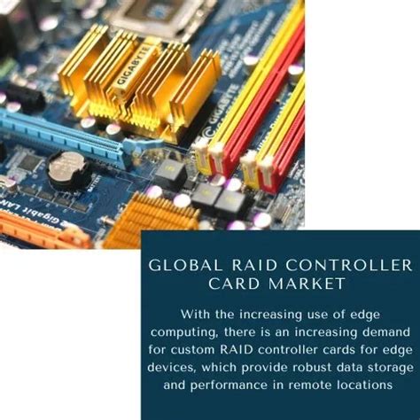 Global Raid Controller Card Market