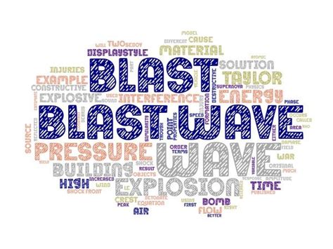 Blast Wave Wordcloud Background Graphic By Laurenejlevinson Creative Fabrica