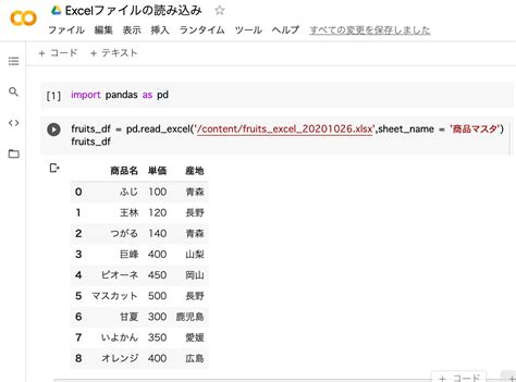 【pandas】excelファイルの読み込み方法まとめ Pyhoo（パイフー）