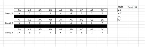 Excel Sumif Range And Value On Different Rows Stack Overflow