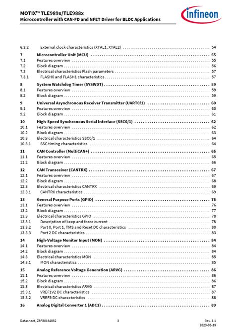 Tle9891 Microcontroller Infineon