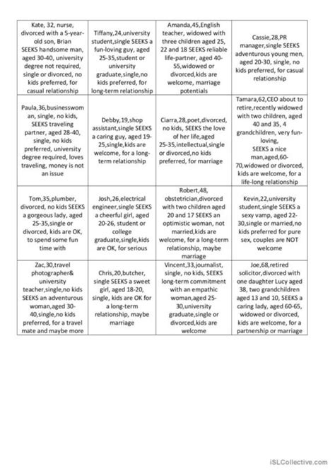 Dates English ESL Worksheets Pdf Doc Dates English ESL Worksheets Pdf Doc