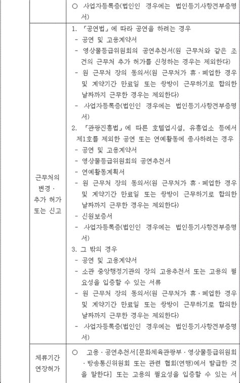 화재의 예방 및 안전관리에 관한 법률 시행규칙