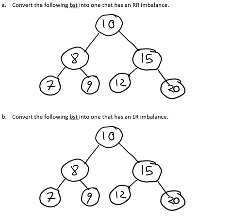 Solved A Convert The Following Bst Into One That Has An Rr Imbalance