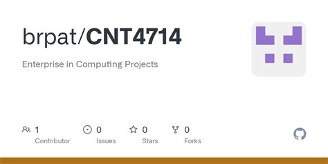 Github Brpatcnt4714 Enterprise In Computing Projects