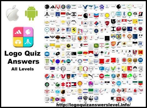 Famous Logos Quiz Answers Level 4