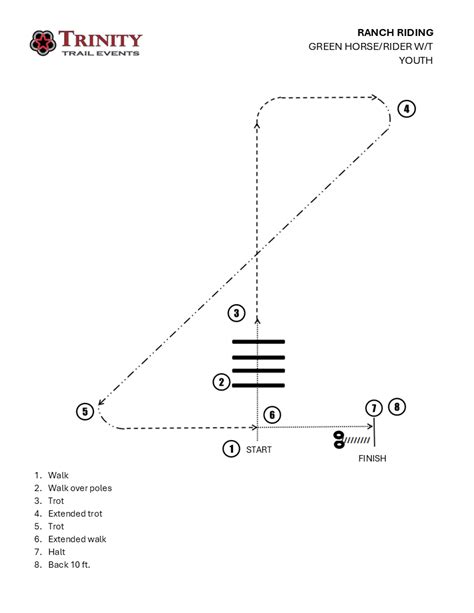 Ranch Riding Classes 10 11