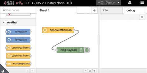 Node Red Lecture Dashboards And Ui Techniques For Node Red Node