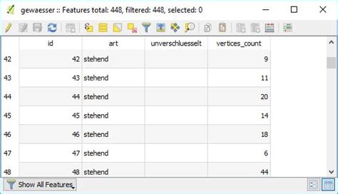 Counting Number Of Vertices Of Polygons And Lines In QGIS Geographic