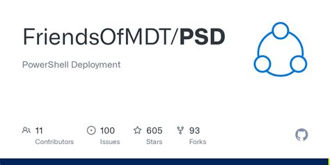 Psd Documentation Powershell Deployment Introduction Md At Master