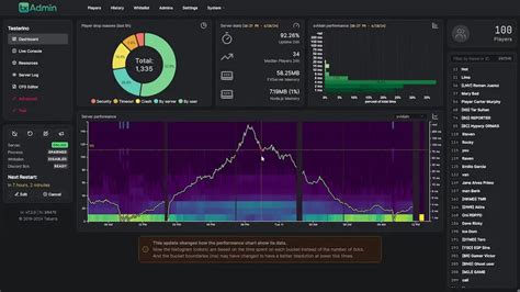 Fivem Vps Windows Hosting ️ Vexyhost