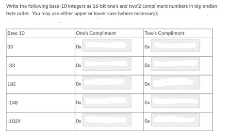 Solved Write The Following Base 10 Integers As 16 Bit Ones