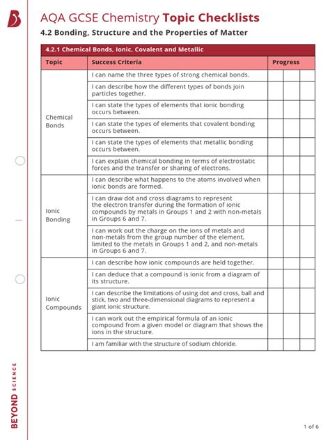 Aqa Gcse Chemistry Topic Checklists 4 2 Bonding Structure And The Properties Of Matter Pdf